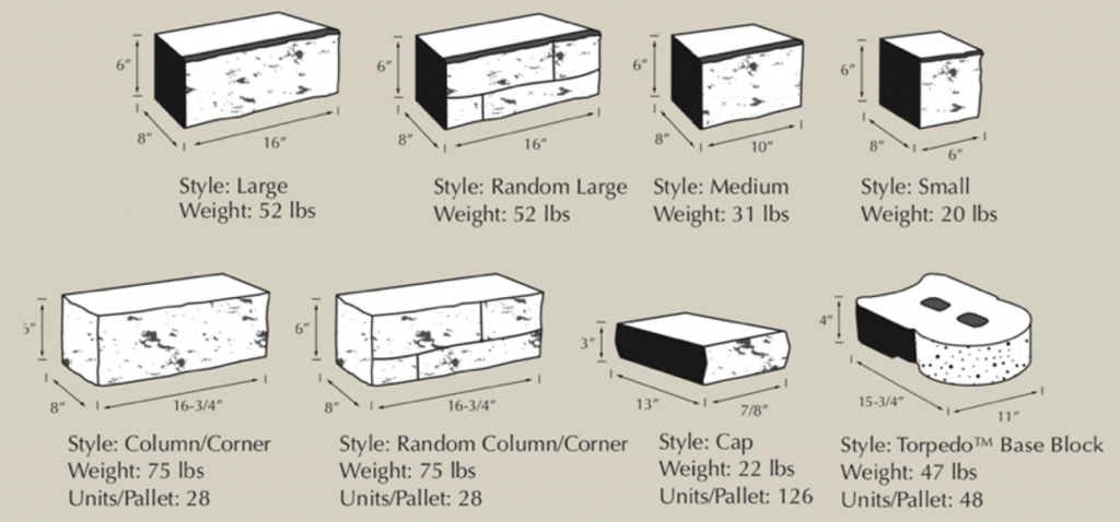 Retaining Wall - Victory Greens Stone & Garden Center