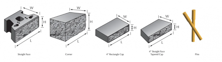 Retaining Wall - Victory Greens Stone & Garden Center